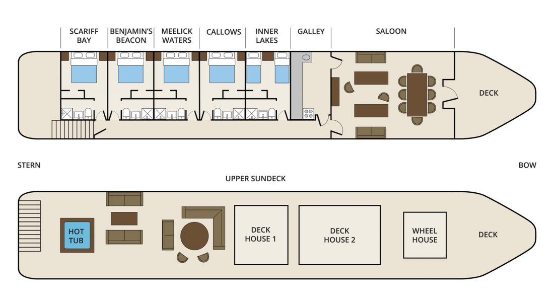 On Board The Shannon Princess - Luxury Hotel Barge